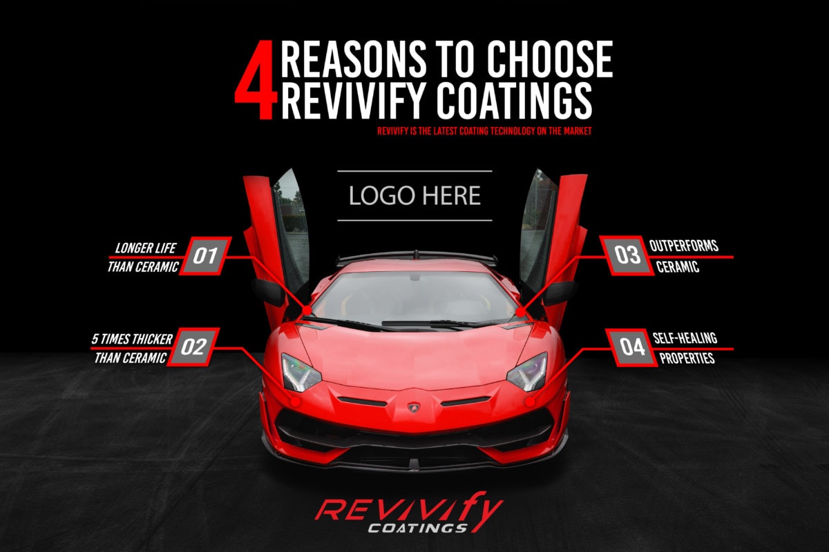 Media Pack - Revivify America